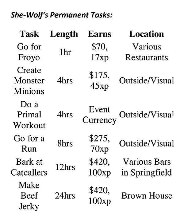 Treehouse of Horror XXIX – Act 2 Prize Guide – She-WolfThe Simpsons ...