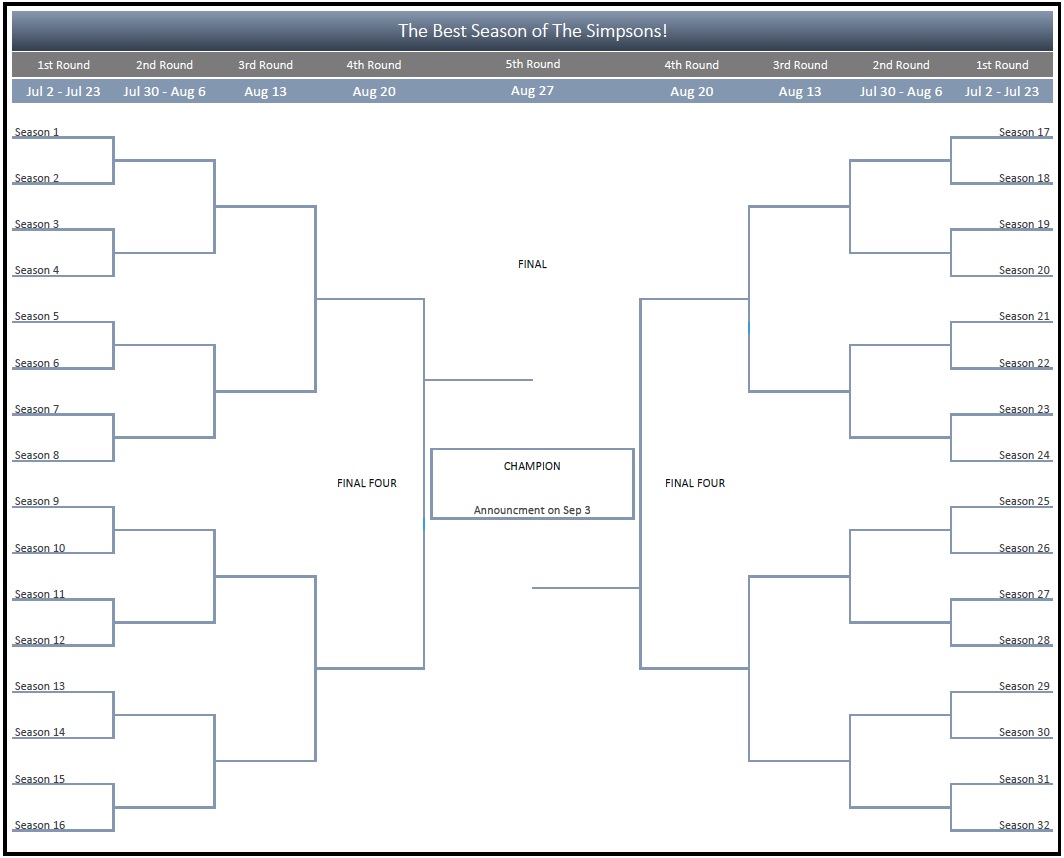 Best Season of The Simpsons Bracket Battle – Preview 4 – Seasons 25 to ...