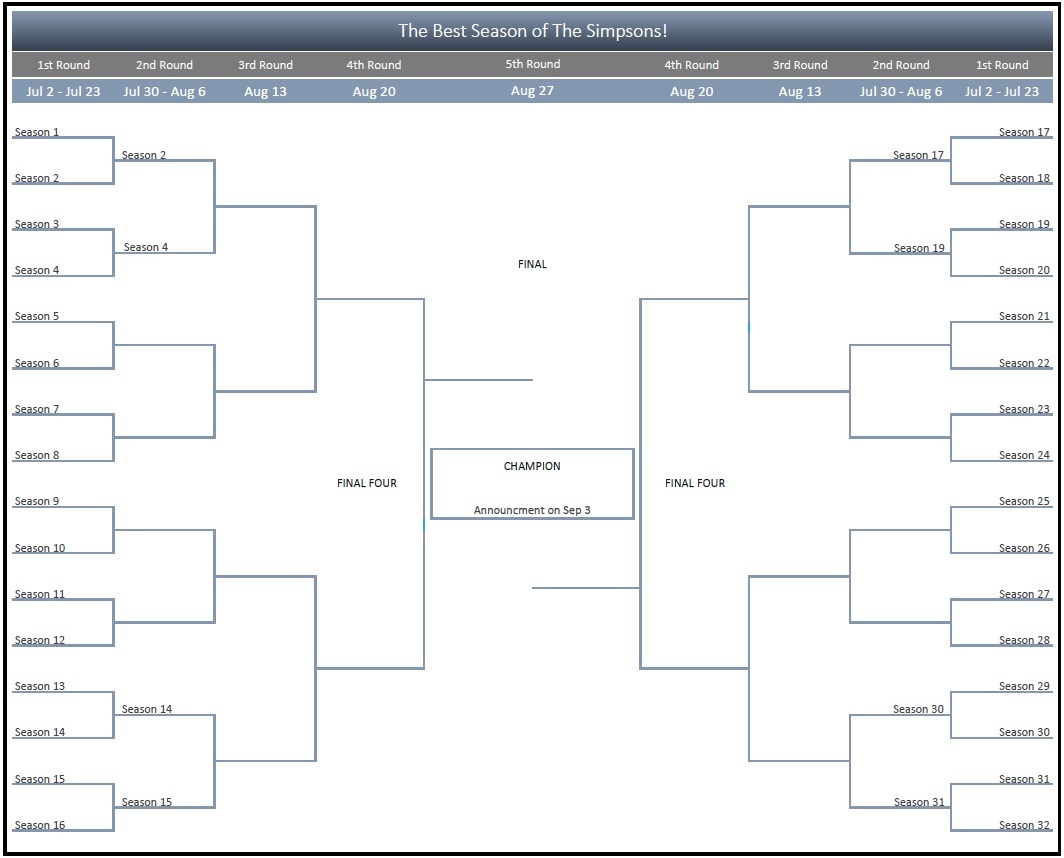 Addicts Bracket Challenge: Best Season of The Simpsons, Week 3The ...