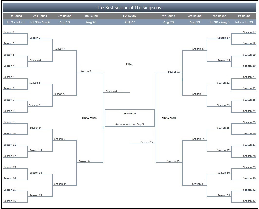 Addicts Bracket Challenge: Best Season of The Simpsons, Week 9The ...